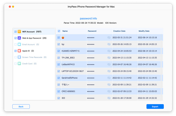 Thank You for Installing imyPass iPhone Password Manager for Mac